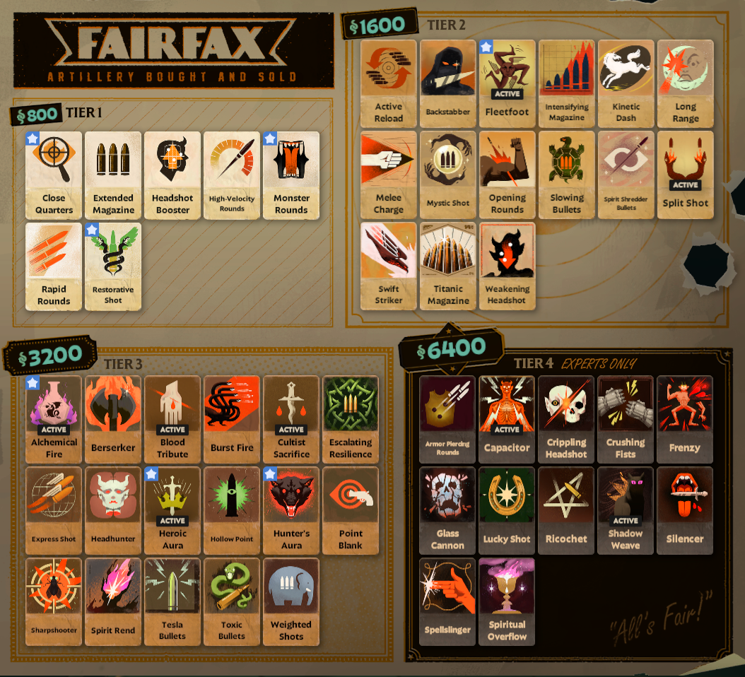 Deadlock Items List - Weapons, Vitality & Spirit